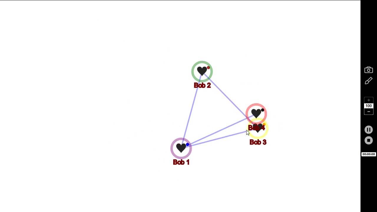 Tinkering with Graphs (nodes and edges) in D3. - YouTube