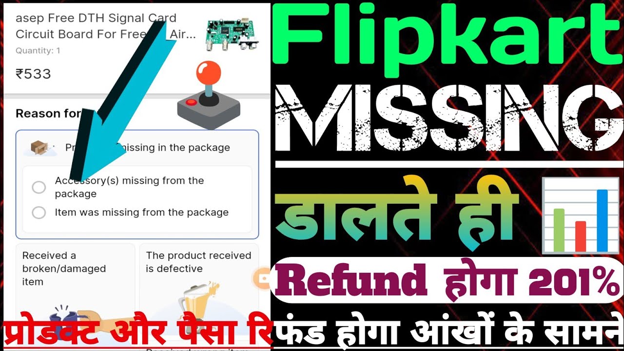 flipkart missing product refund! how to return open box delivery in ...