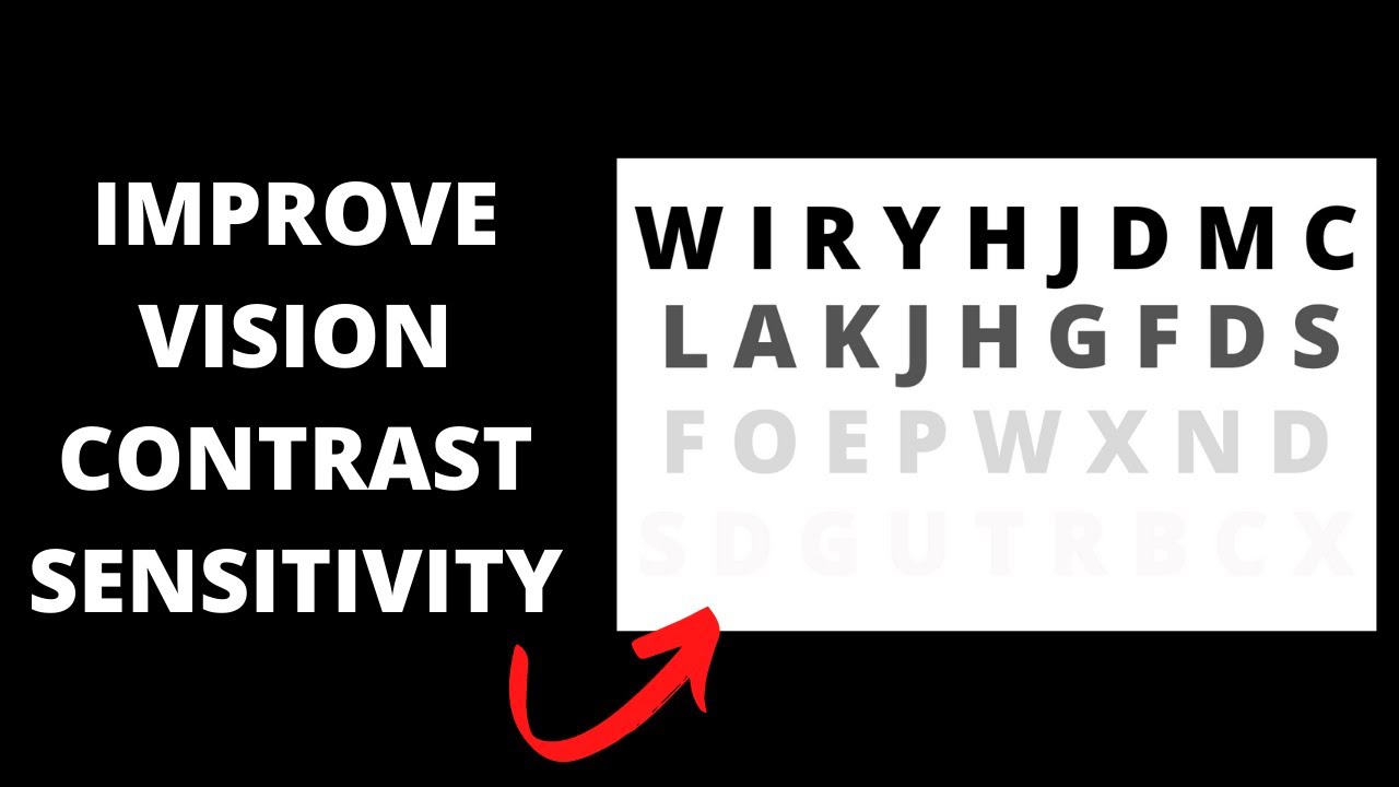 Improve Vision Contrast Sensitivity (how to improve your eyesight ...
