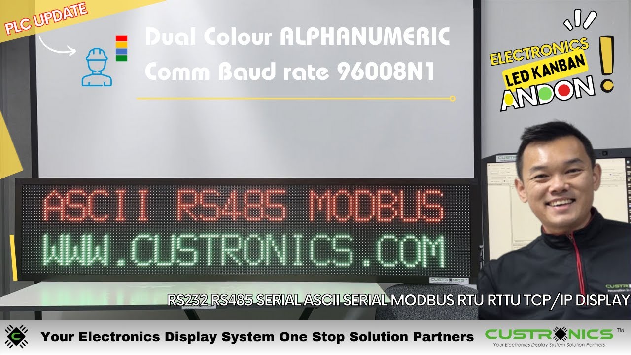 Real-Time Production Monitoring with RS485 RS232 RTU ASCII Dual Tri ...