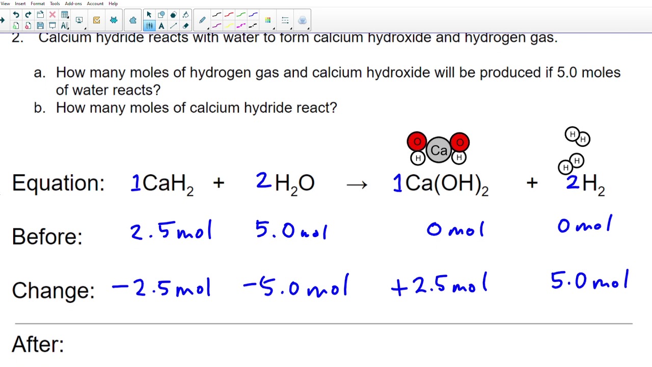 Introduction to Stoichiometry Part 3 using BCA (Before-Change-After ...