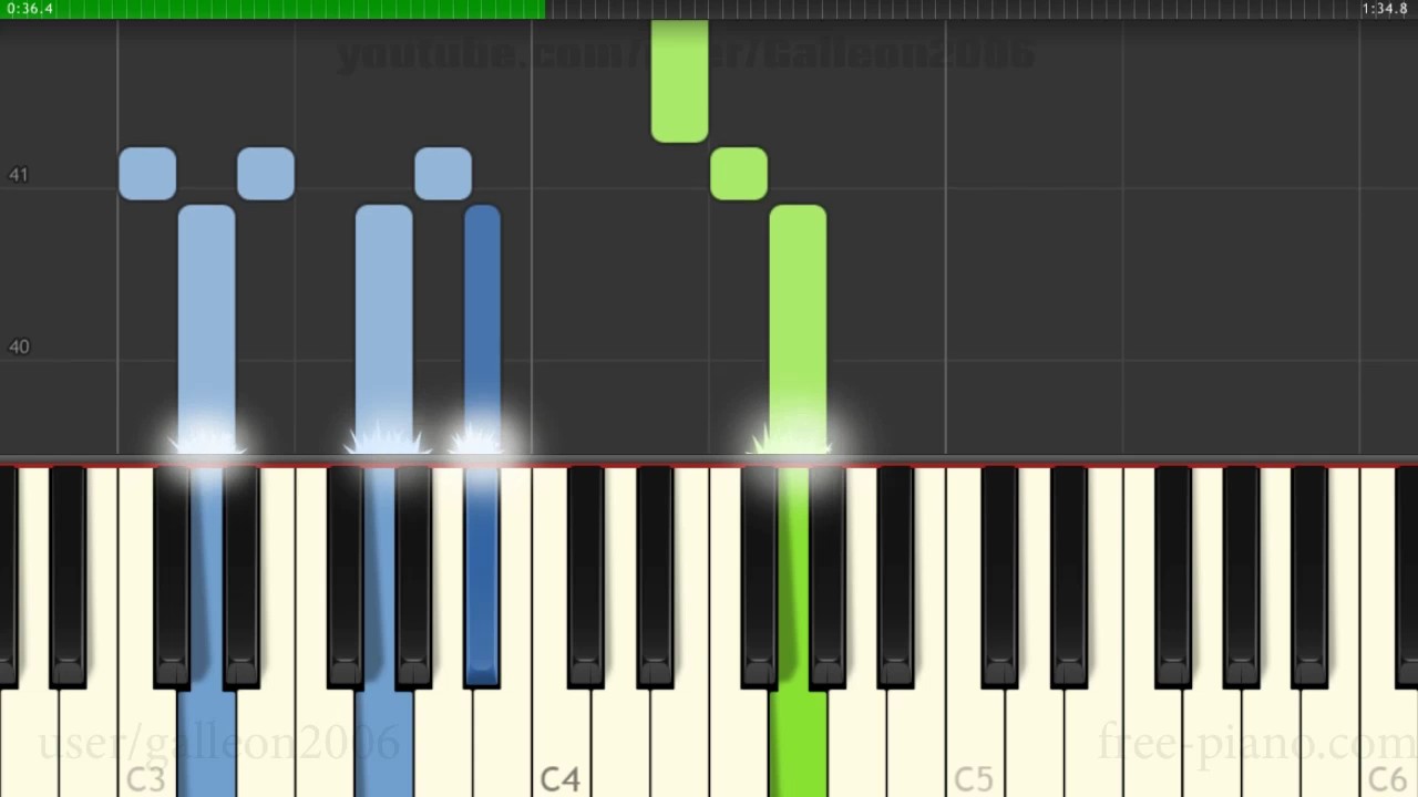 Future - Mask Off - Piano Tutorial - YouTube