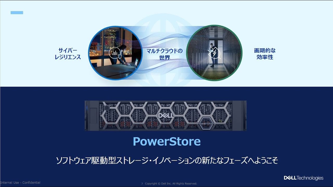 Dell PowerStore 3.5 ディープダイブ (Tech Bytes) 2023年07月05日【Dell Technologies ...