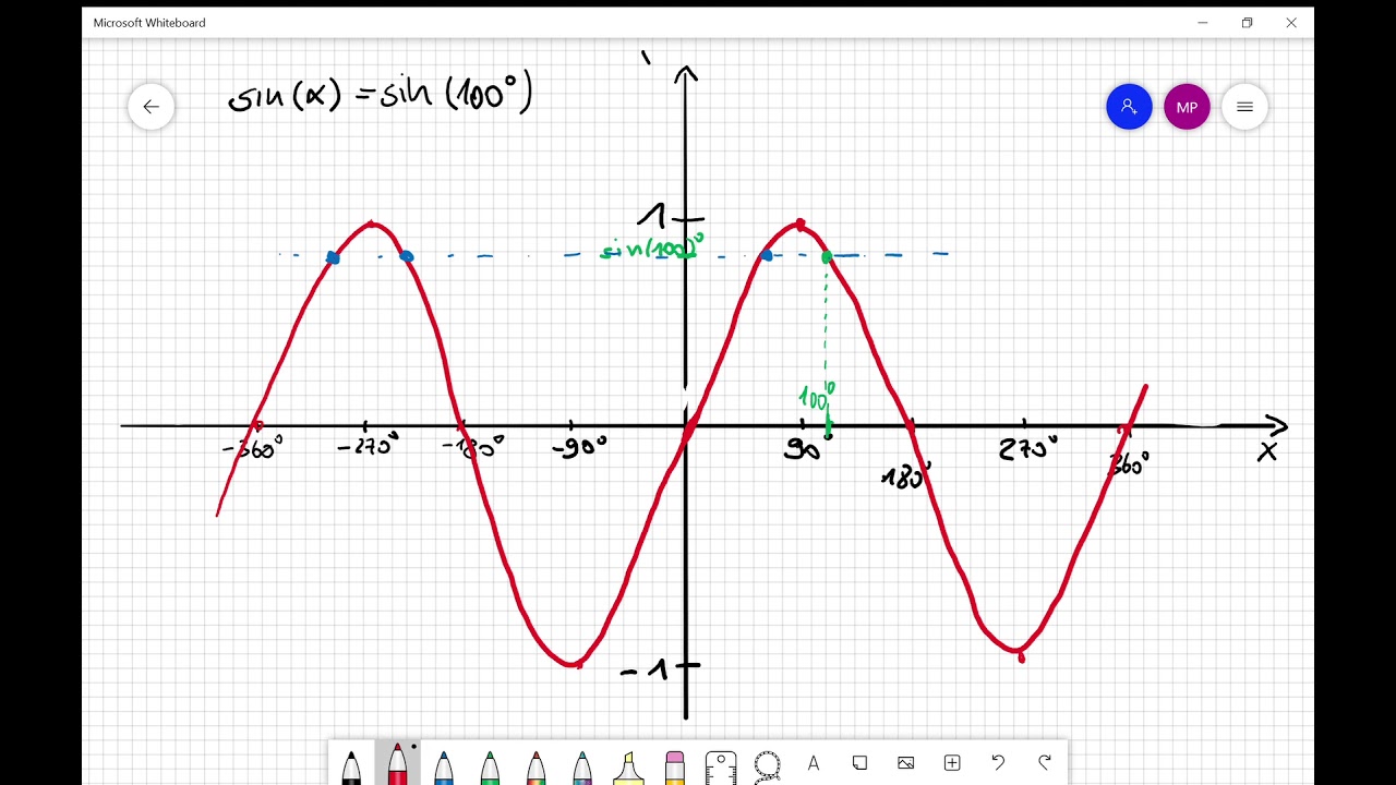 sin(alpha)=sin(100°) Sinuskurve Winkel finden - YouTube