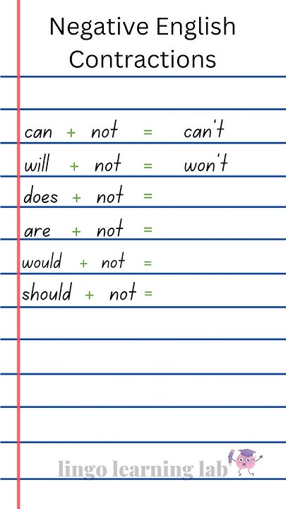 Negative English contractions #english #englishlearning #englishgrammar ...