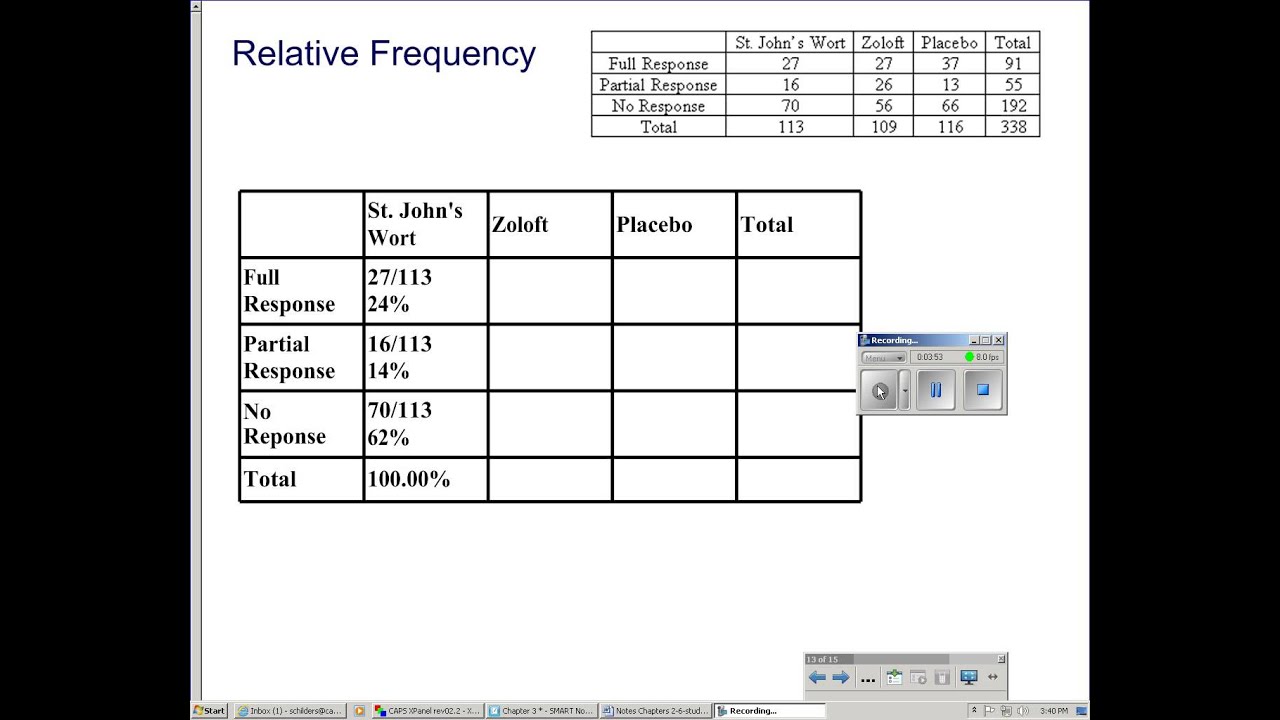 Chapter 3 Part 2 Marginal and Conditional Distributions - YouTube
