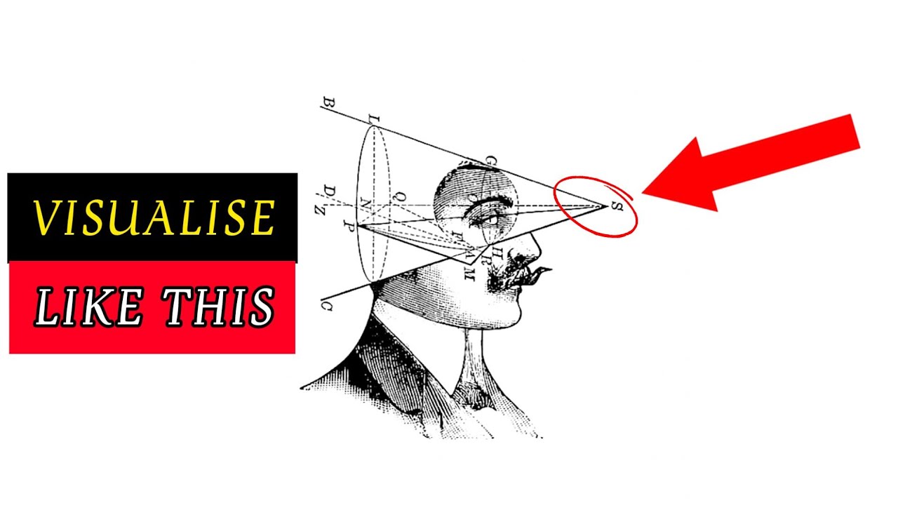 Once you VISUALIZE like THIS, REALITY SHIFTS instantly (How To ...