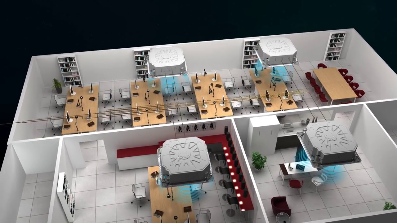 Midea V6 Series VRF - YouTube