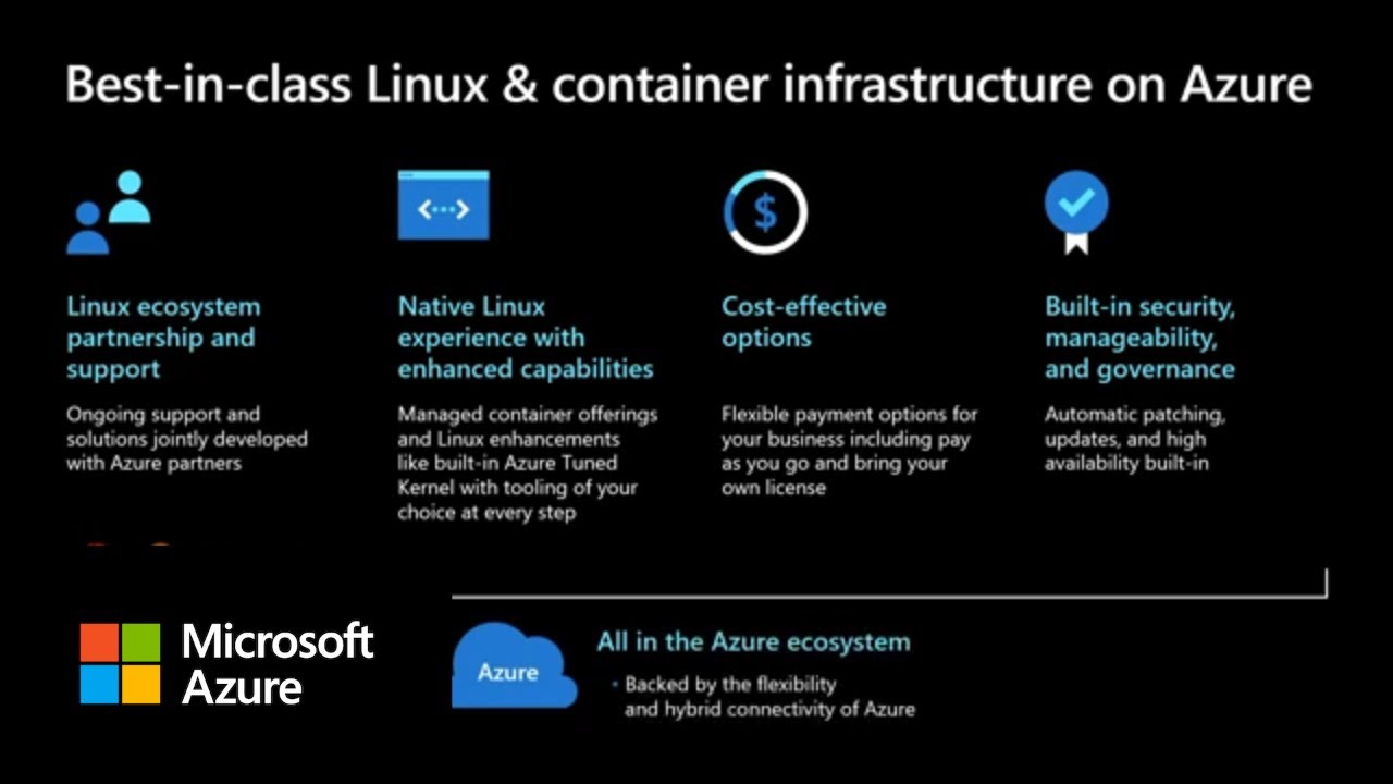 Get a native experience and integrated support with Linux on Azure ...