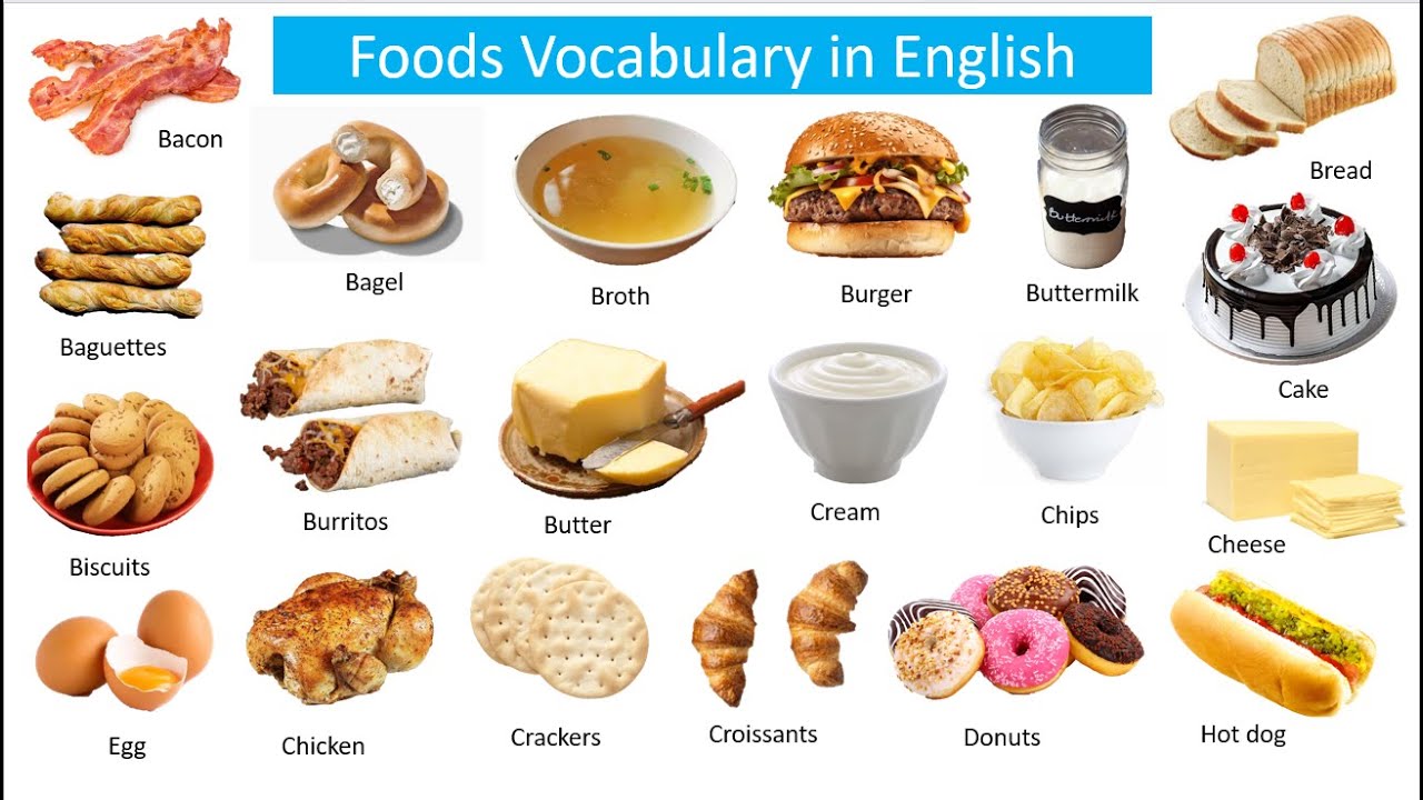 Foods Names in English || Part 1 || Foods Vocabulary || English ...