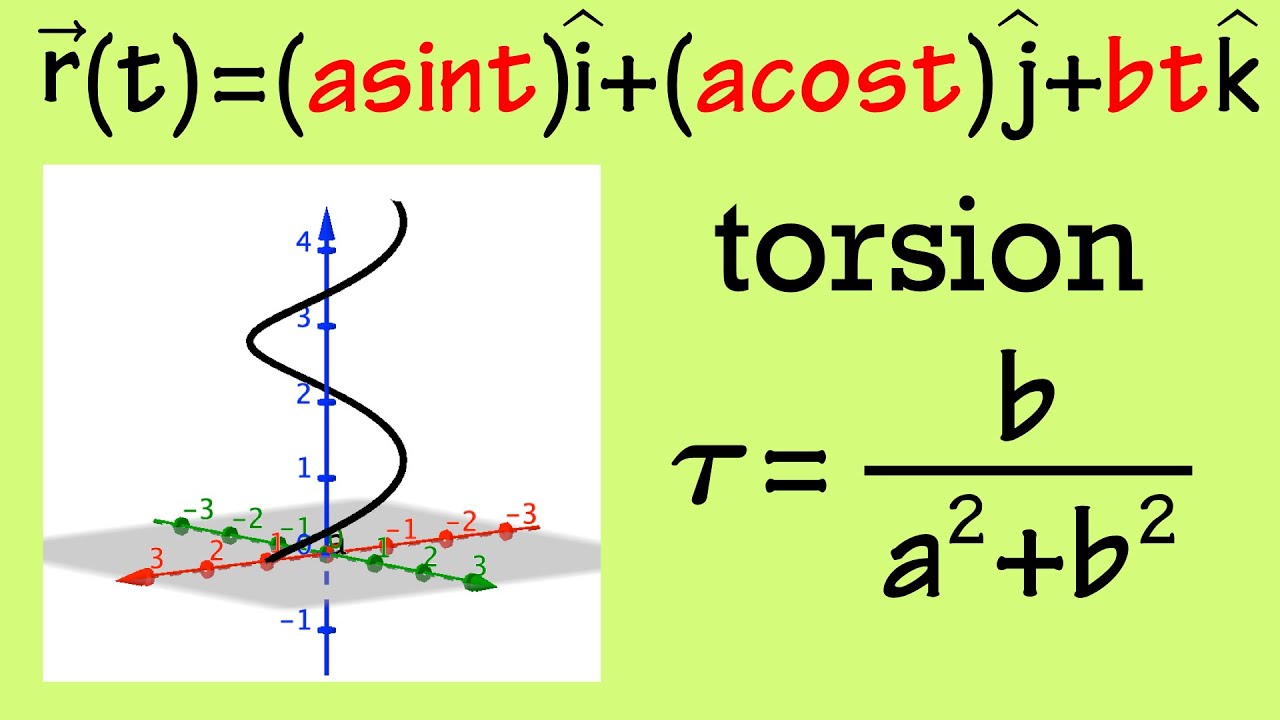 Finding the torsion of a helix, calculus 3 - YouTube