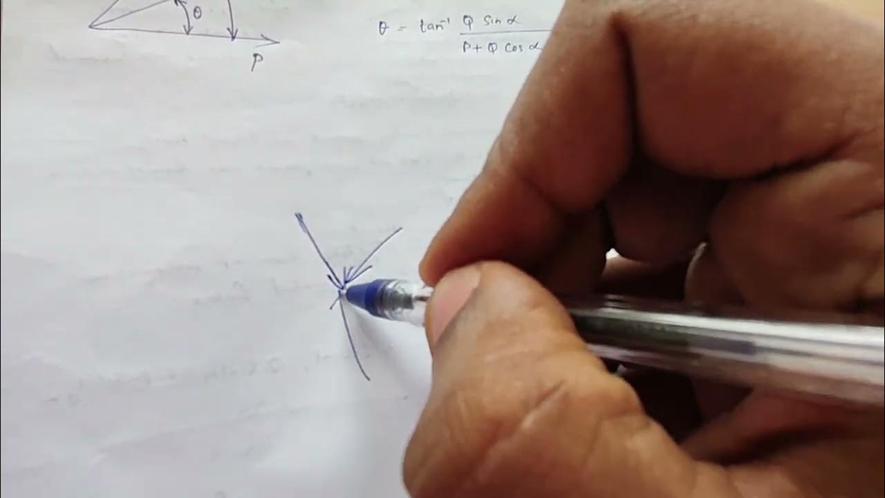 S2 ENGINEERING MECHANICS MODULE 1 DIPLOMA MECHANICAL DEPARTMENT 2021 ...