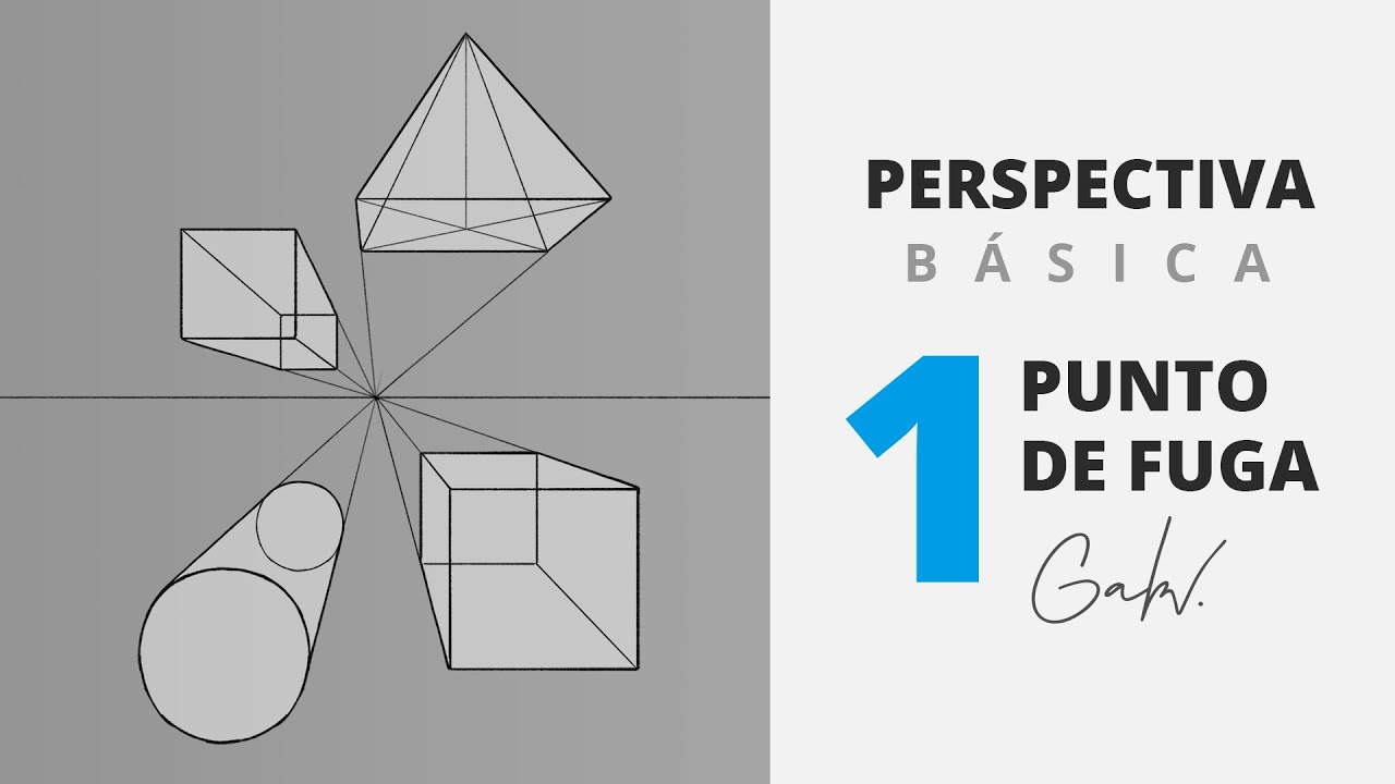 Tutorial De Perspectiva A 1 Punto De Fuga Youtube Reglas Y Puntos De