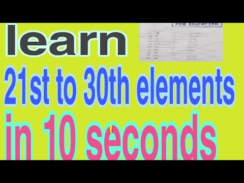 How to learn 21st element to 30th element of periodic table? - YouTube