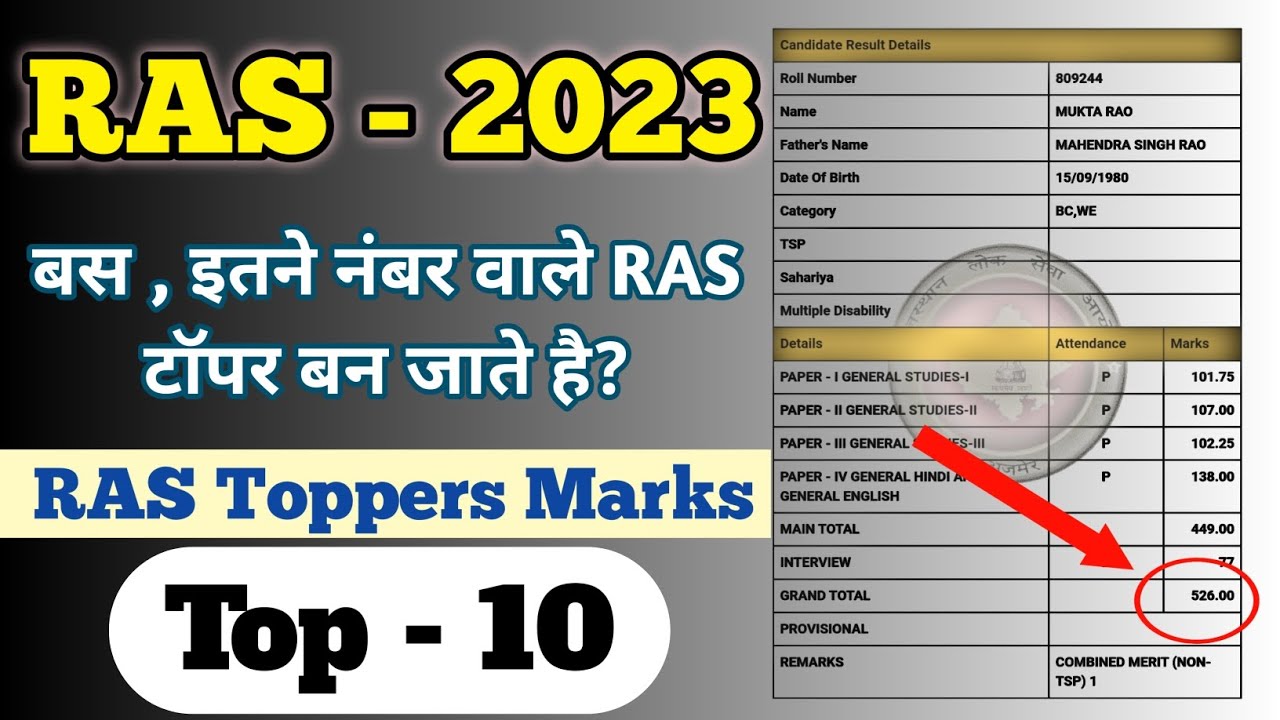 RAS marks || Ras 2018 topper marks list || Ras new vacancy 2023 - YouTube