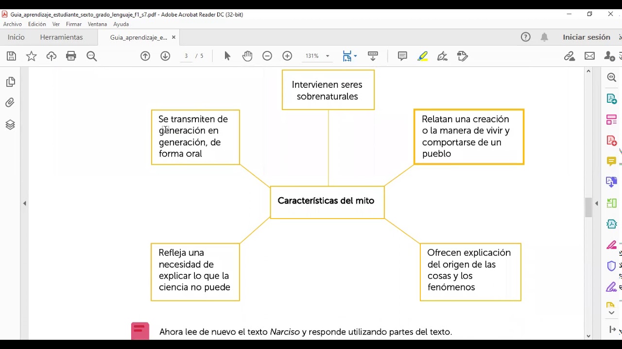 El mito Definición y características LENGUAJE SEXTO GRADO F1, SEMANA 7 ...