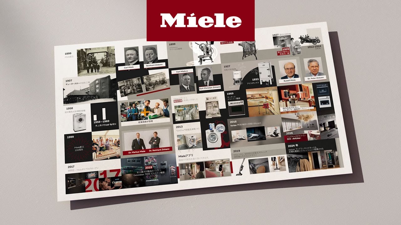 Miele の歴史 ─ 125年の伝統｜Miele（ミーレ） - YouTube