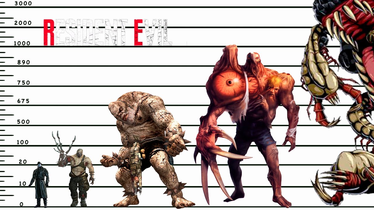 Resident Evil Monsters