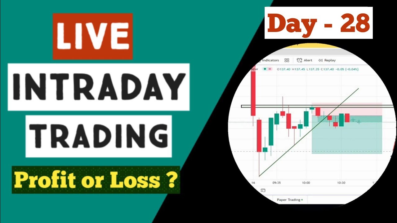 live intraday trading | live trading - YouTube