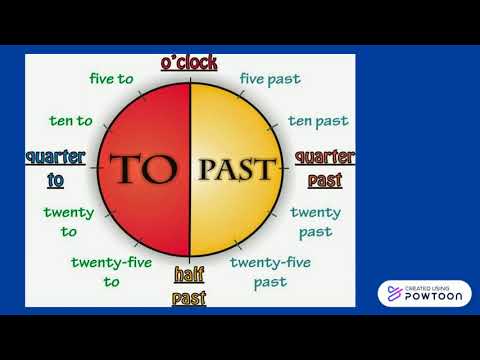 SIXTTH GRADE - ACTIVITY 4   TELLING THE TIME AND DAILY ROUTINES DESCRIPTION