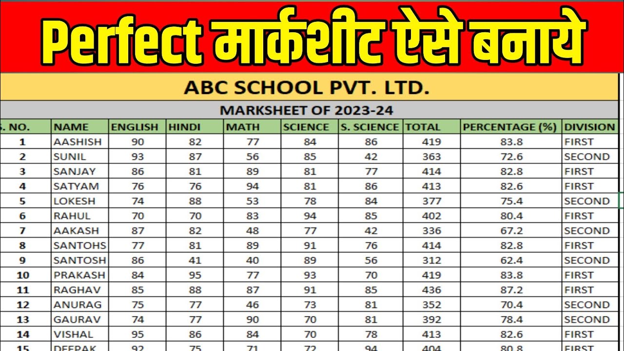 How To Create Marksheet In Excel How To Make Marksheet In Excel With how-to-create-marksheet-in-excel-how-to-make-marksheet-in-excel-with