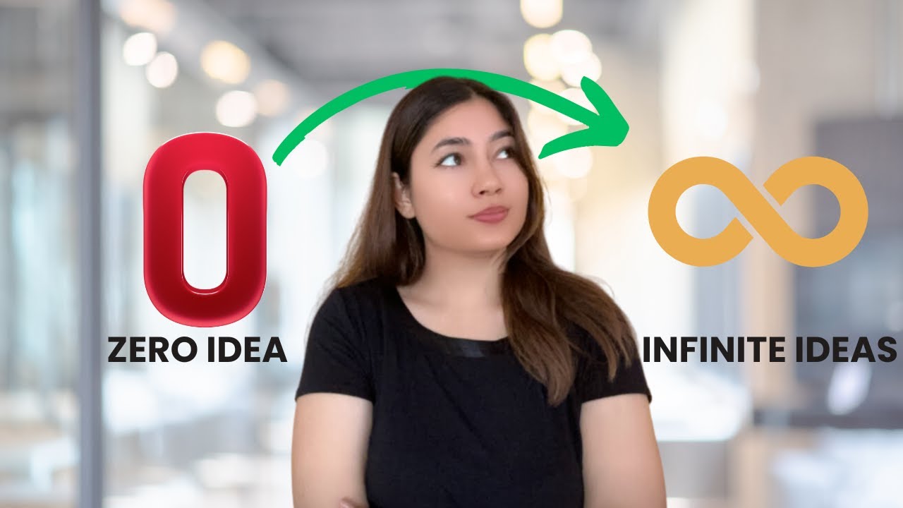 How to get [Almost Infinite] ideas for your content? - YouTube