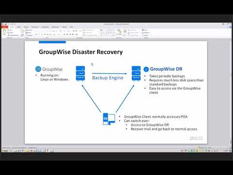 GroupWise Disaster Recovery - YouTube