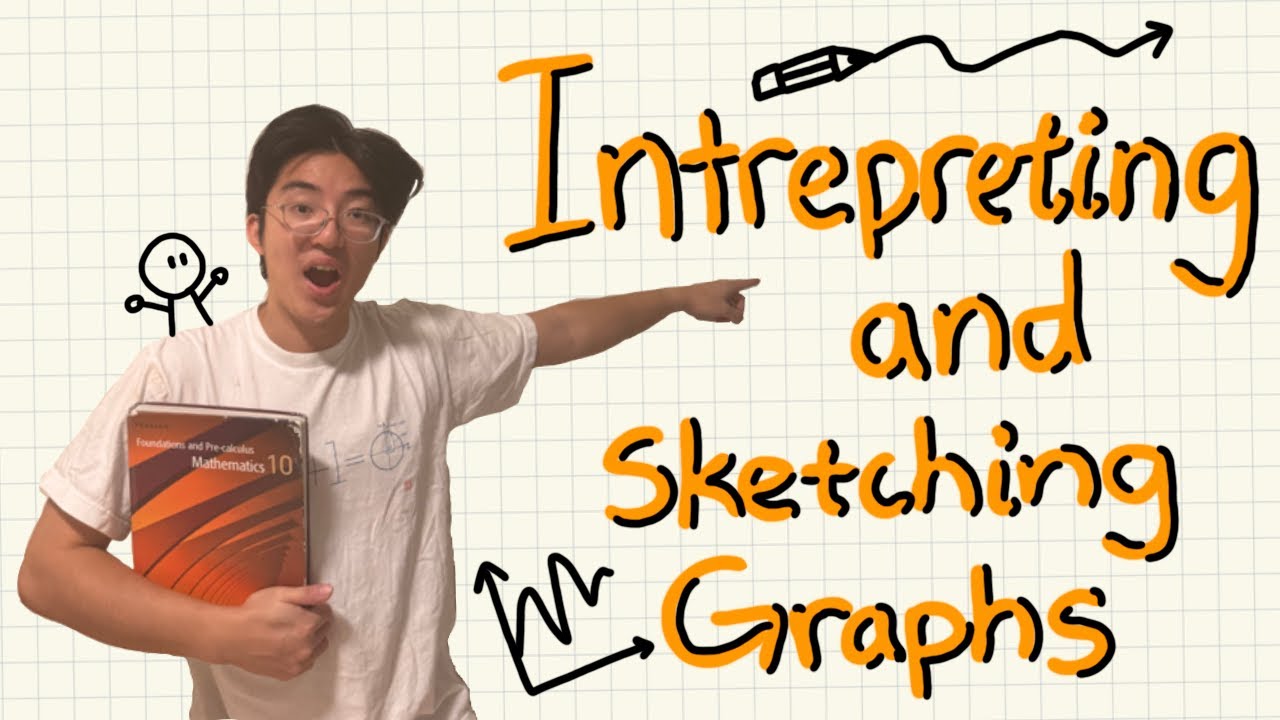 Interpreting and Sketching Graphs - YouTube