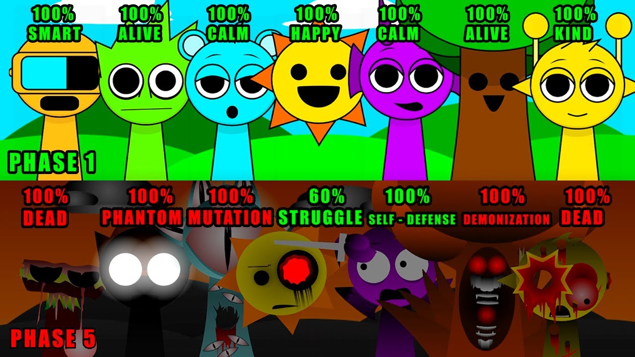 Sprunki Character Status | 1 - 10 Phases - YouTube