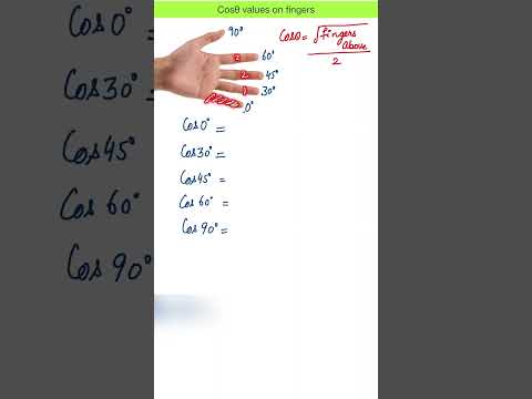 Trick to learn Trigonometry Table | Trigonometric values hand trick ...