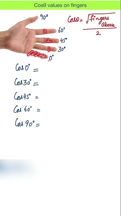 Trick to learn Trigonometry Table | Trigonometric values hand trick ...