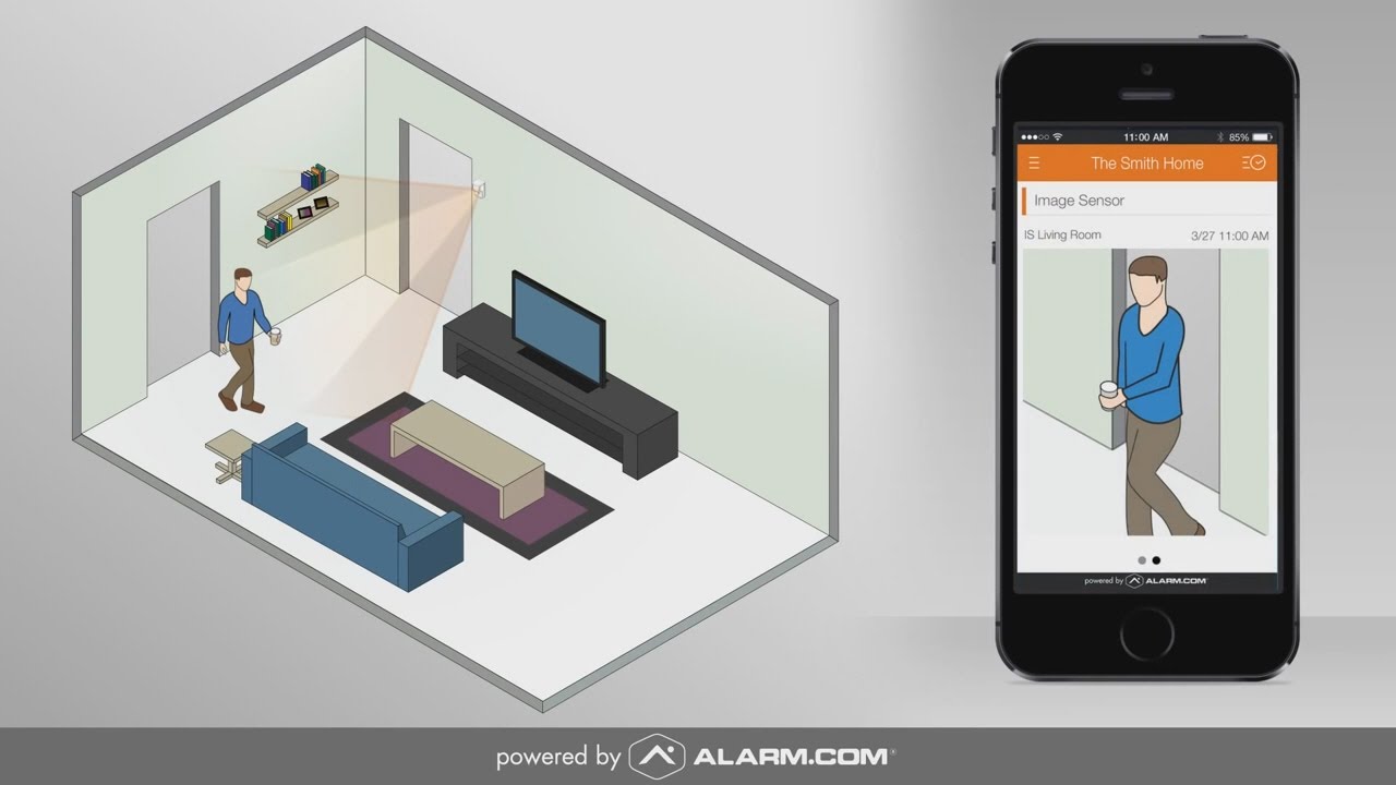 Interactive Security Systems - YouTube