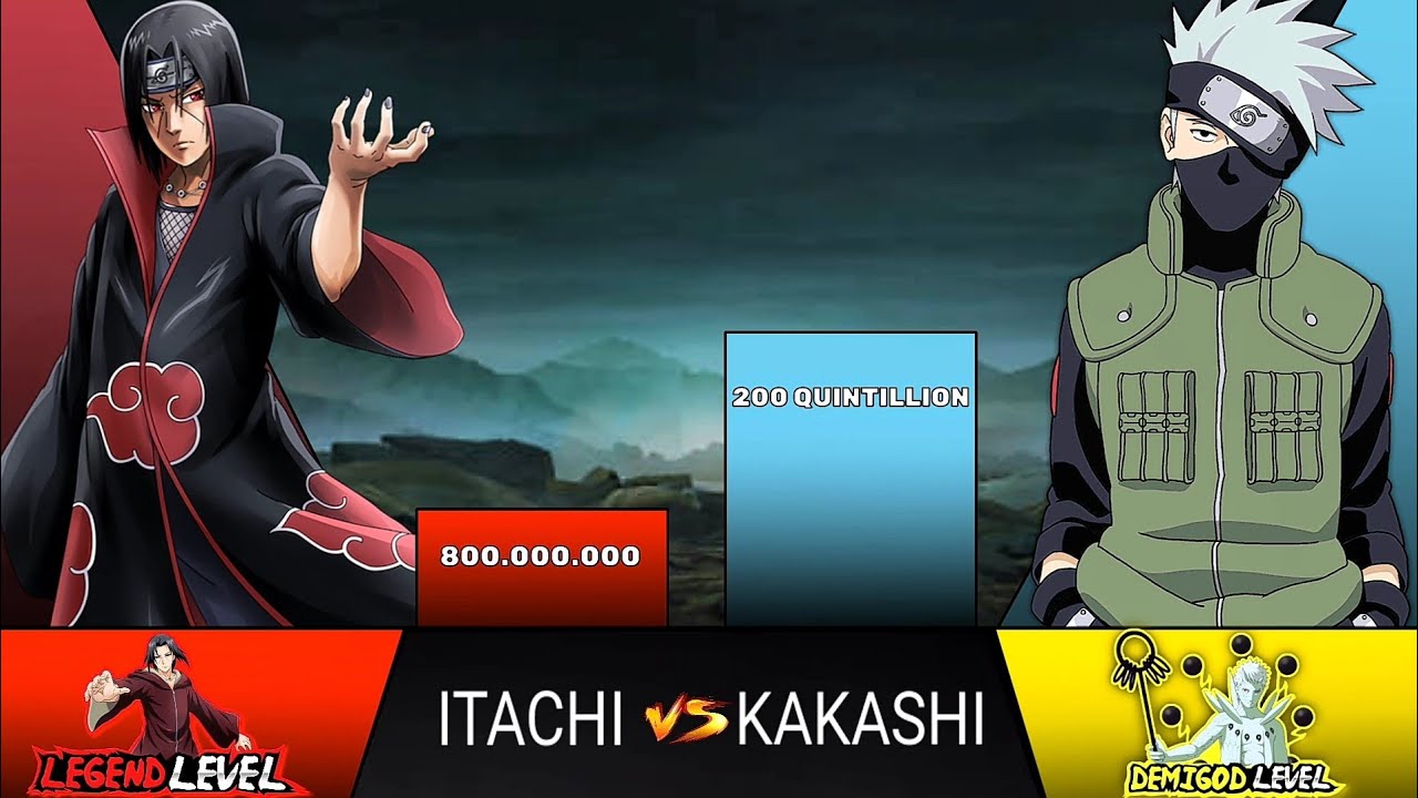 Itachi Vs Kakashi POWER LEVELS-Justicescale - YouTube