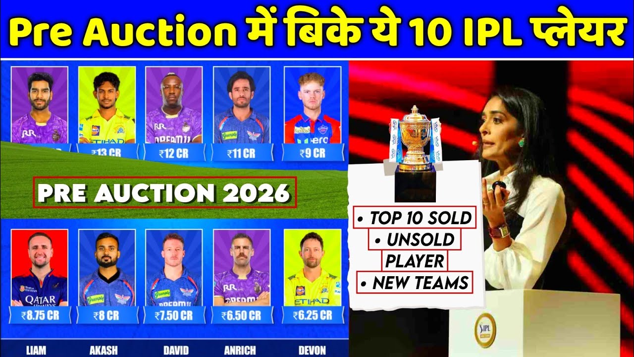 IPL 2026 Pre Auction - These Big Players Sold Out in IPL Pre Auction to ...
