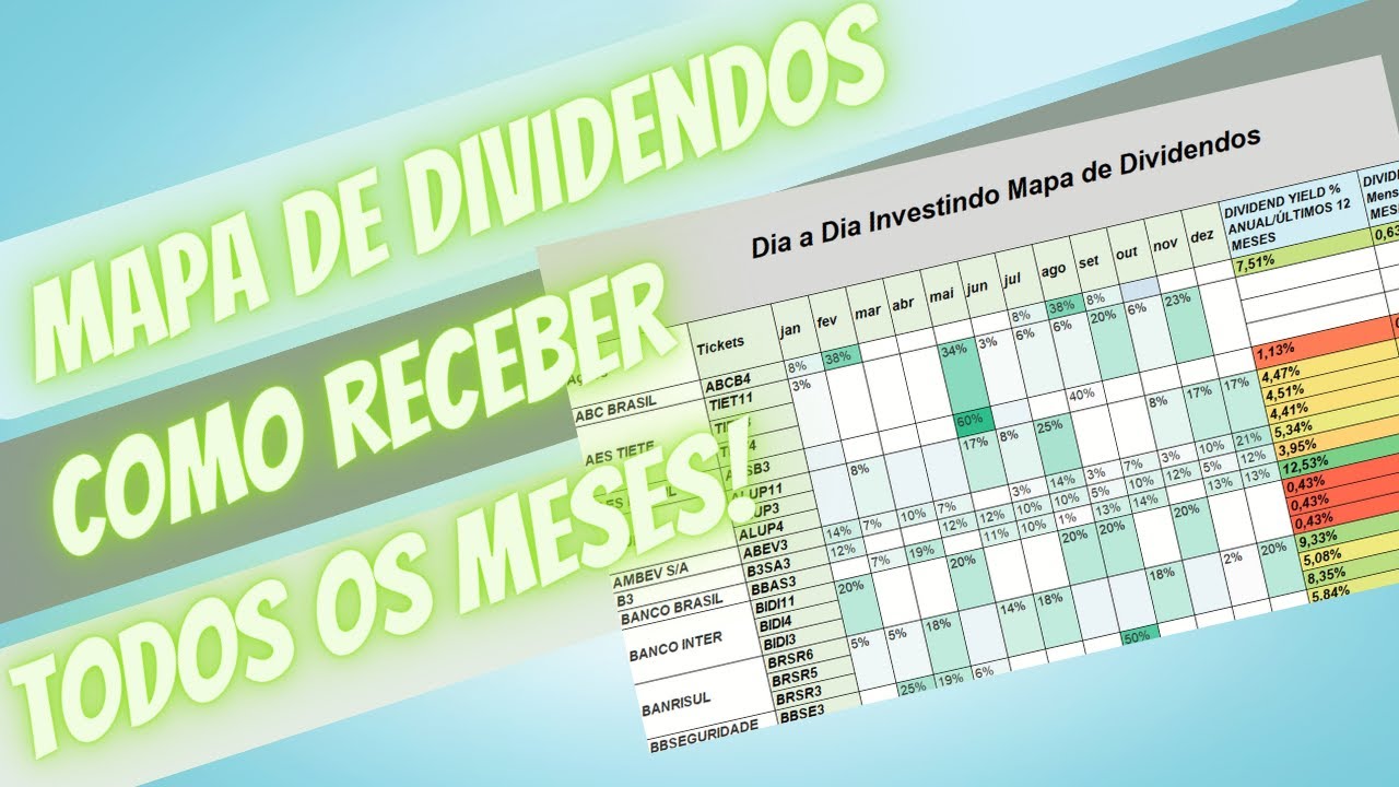 Mapa de Dividendos! Como receber dividendos todos meses montando ...