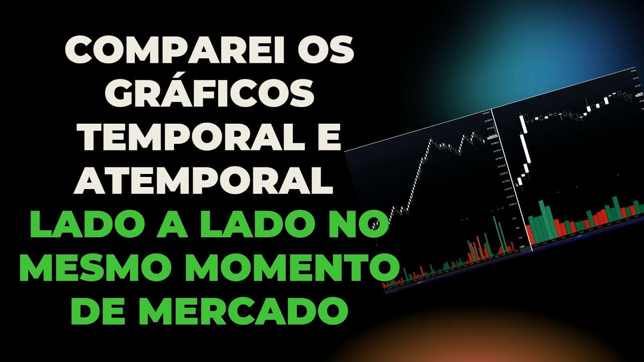 Gráfico temporal vs. Gráfico atemporal: Qual escolher para suas ...