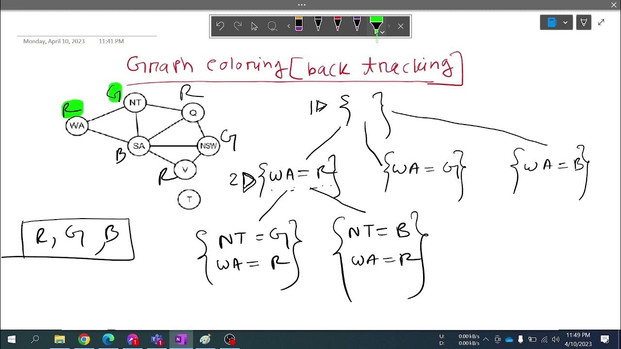 Graph Coloring CSP Back Tracking[Bangla] - YouTube