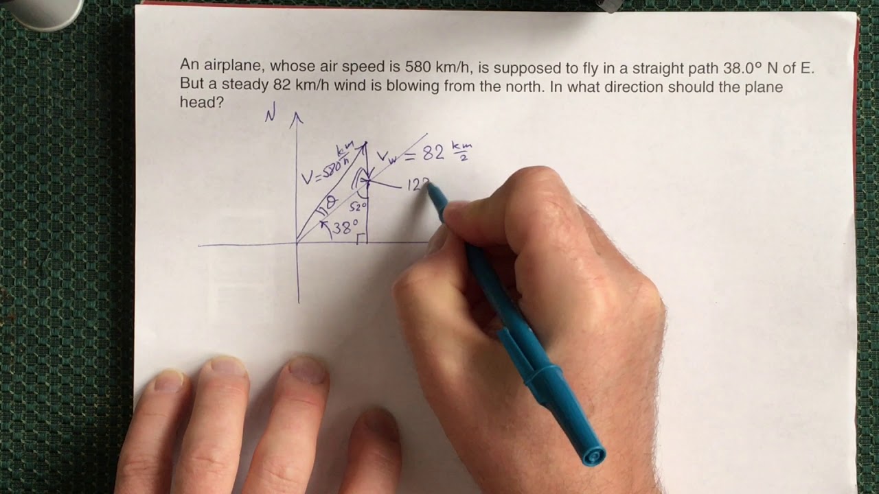 Relativity of Motion - YouTube