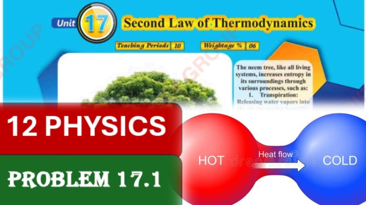 Class 12 Physics Chapter 17 Problem 17.1|#physics|Sindh text book|Second law of thermodynamics ...