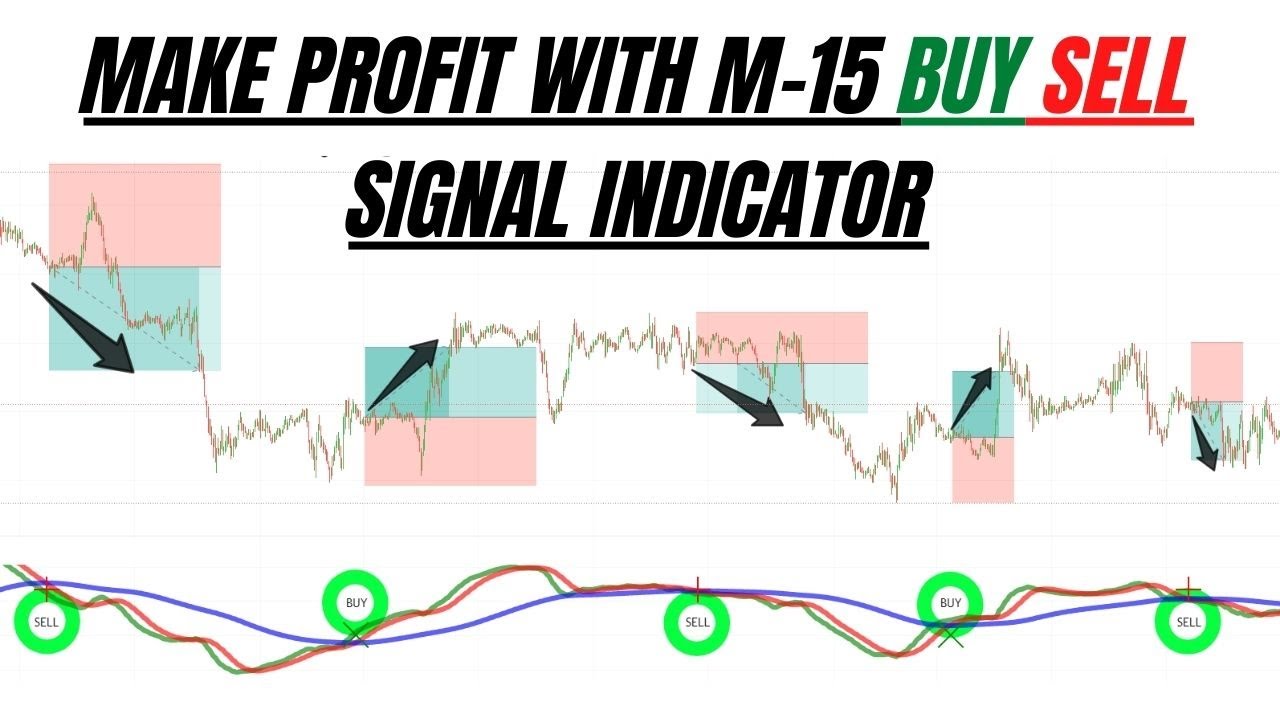 Make Profit With M-15 Buy Sell Signal Indicator | M15 Scalping Day ...