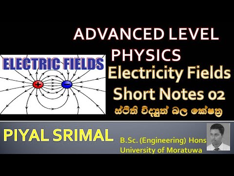 Electric Field Short Notes 02 SM and EM - YouTube