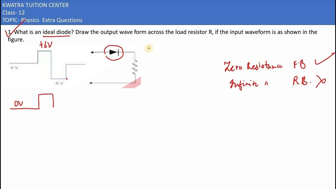 11. What is an ideal diode? Draw the output wave form across the load resistor R, if the input ...
