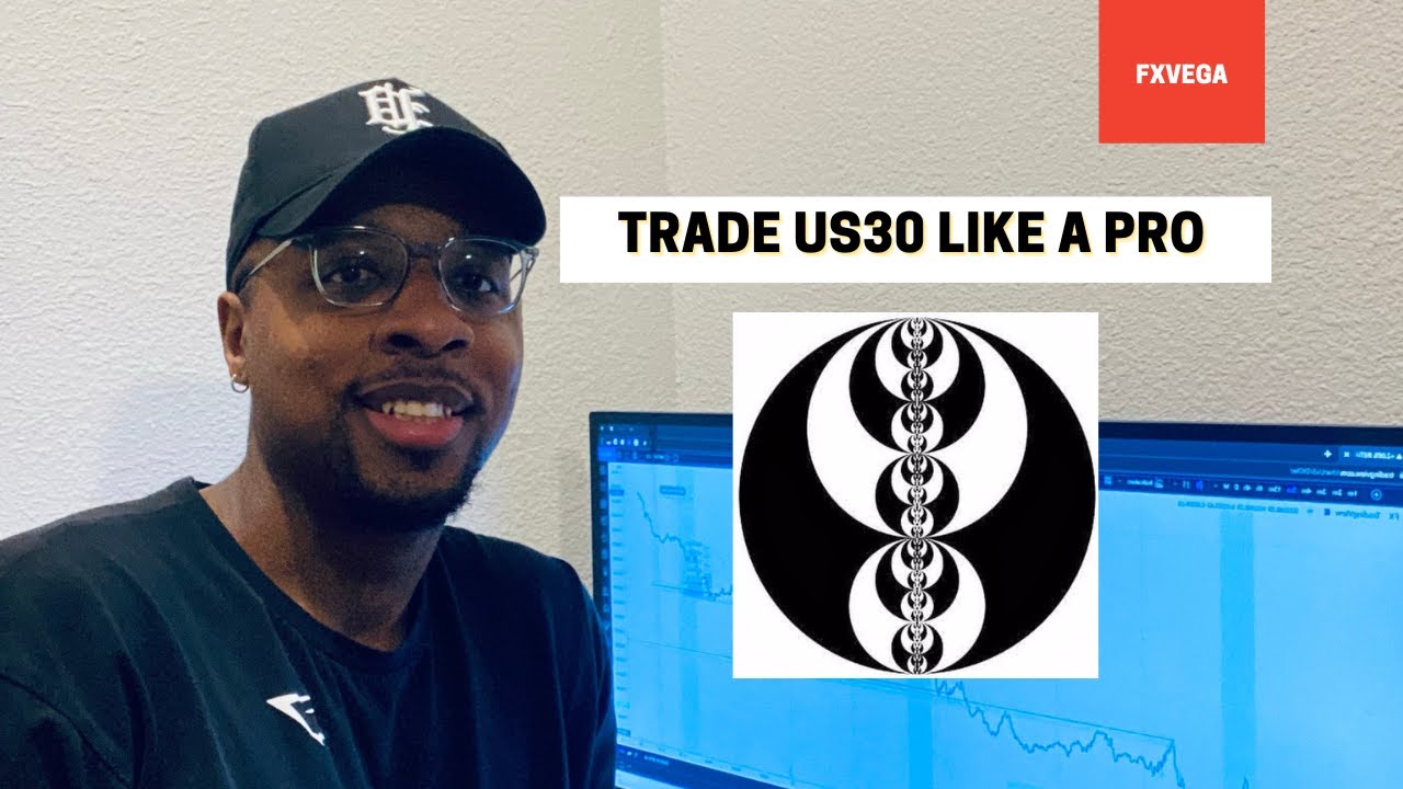 How I day trade US30 using Inner Circle Trader’s Mentorship - YouTube