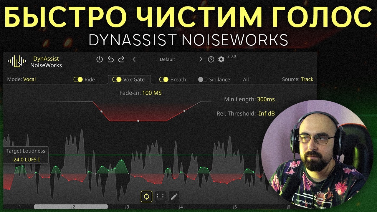ЧУТЬ НЕ КУПИЛ | DYNASSIST NOISEWORKS - YouTube