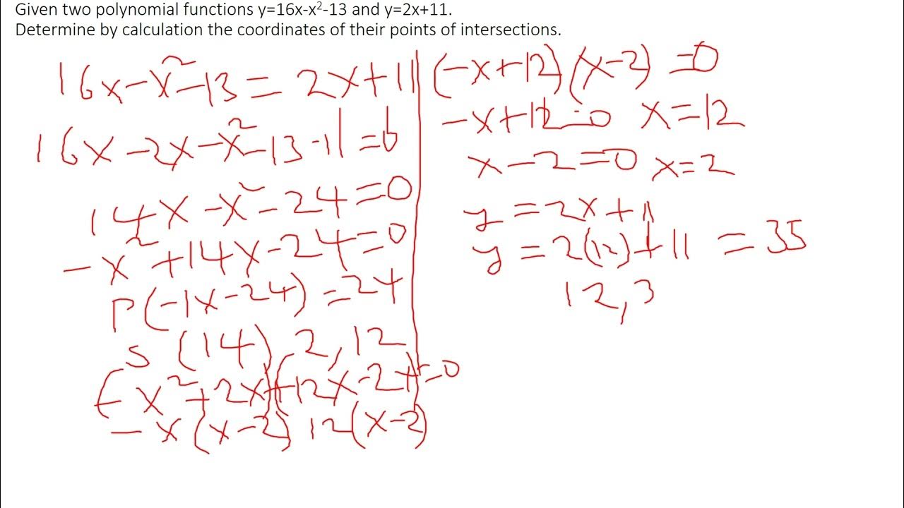 How to calculate coordinates of point of intersection in two polynomial ...