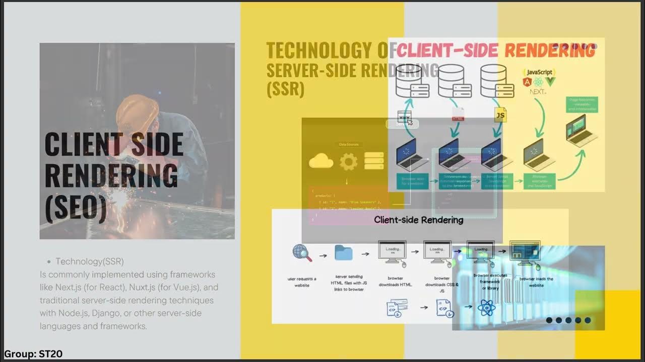 Server Side Rendering VS Client Side Rendering - YouTube