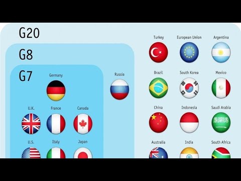 G7, G8, G20 countries #shorts #gk #g7 #g80 #g20 #viral #ias #upsc #upscmotivation - YouTube