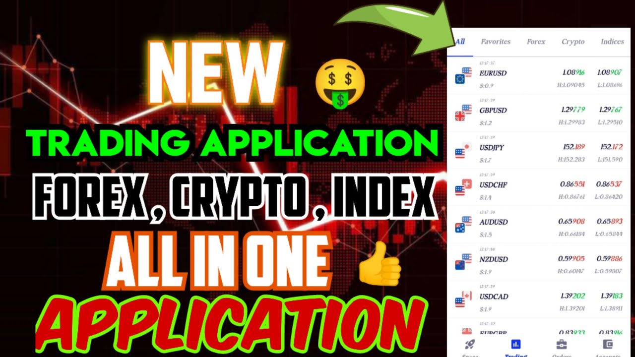 New trading application \ forex, crypto, index all in one application ...