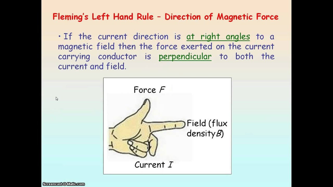 EM 06 - Magnetic Fields 2 (Force on a Current Carrying Conductor) - YouTube