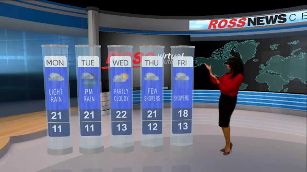 Virtual Solutions Weather Presentation - YouTube